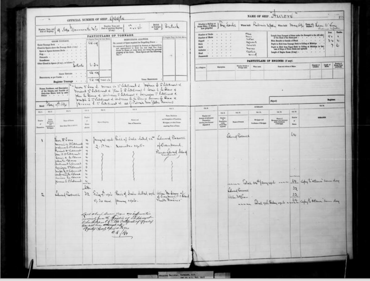 Was Your Ancestor a Ship Owner? Ship’s Registries at the LAC – Finding ...