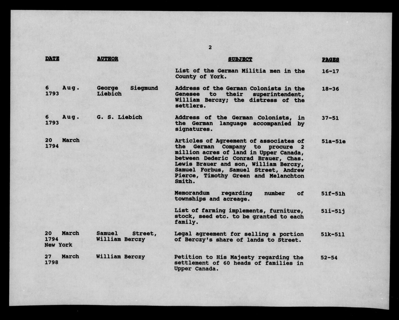 Immigration before 1865 at Library and Archives Canada Part 3 – Finding ...
